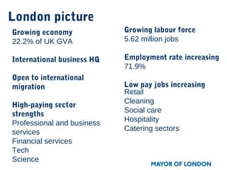 Greater London Authority - an overview of London | PPT