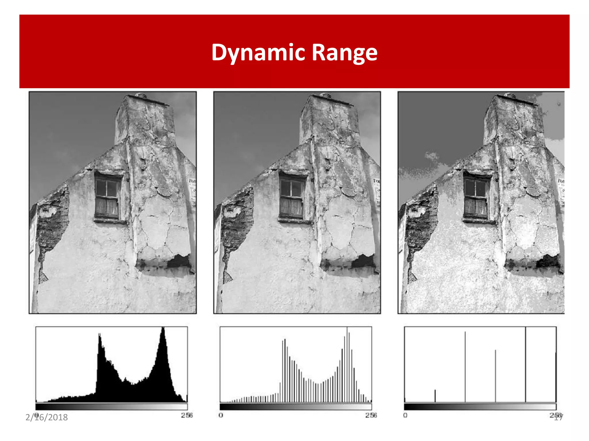 Histogram Processing | PPTX
