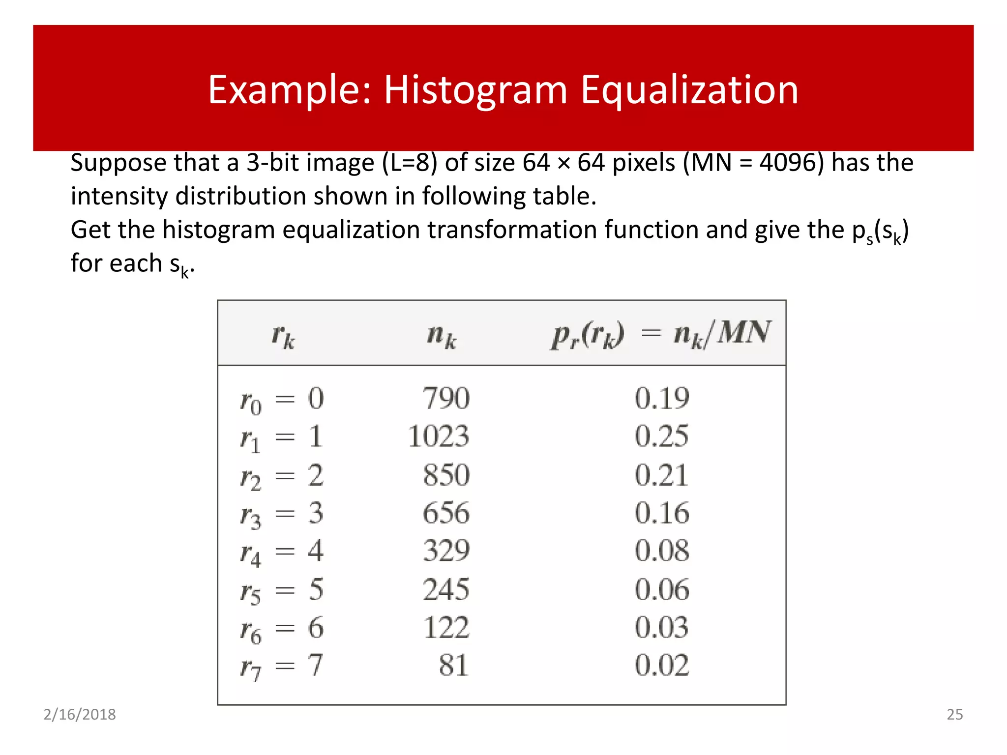 Histogram Processing | PPTX