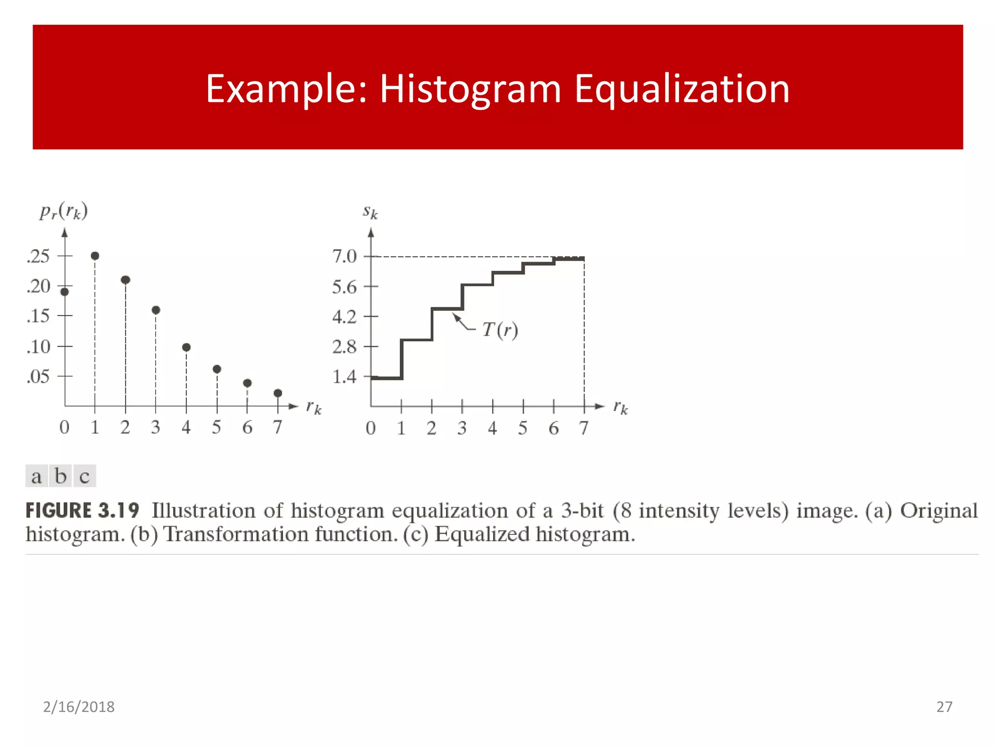 Histogram Processing | PPTX