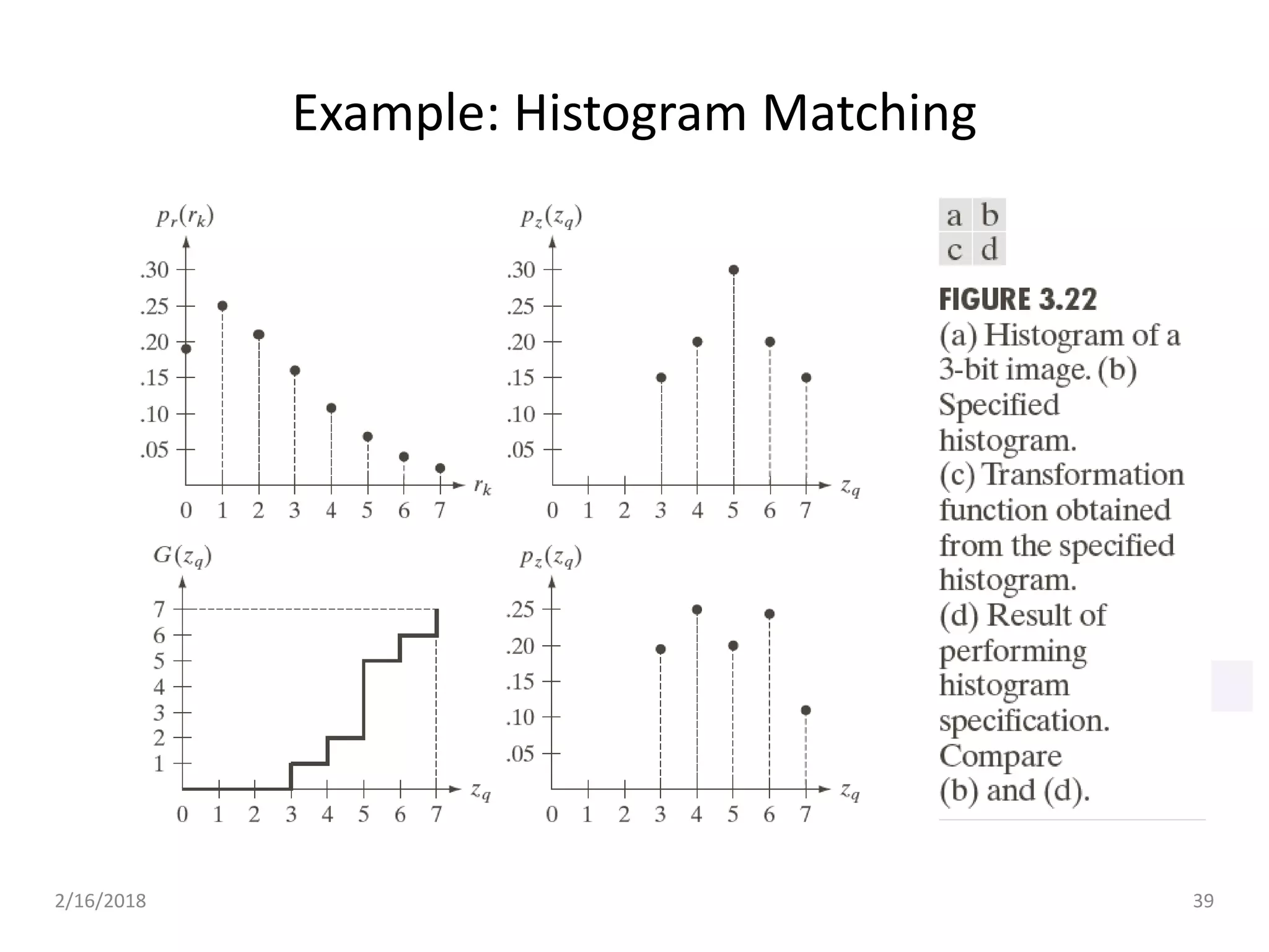 Histogram Processing | PPTX