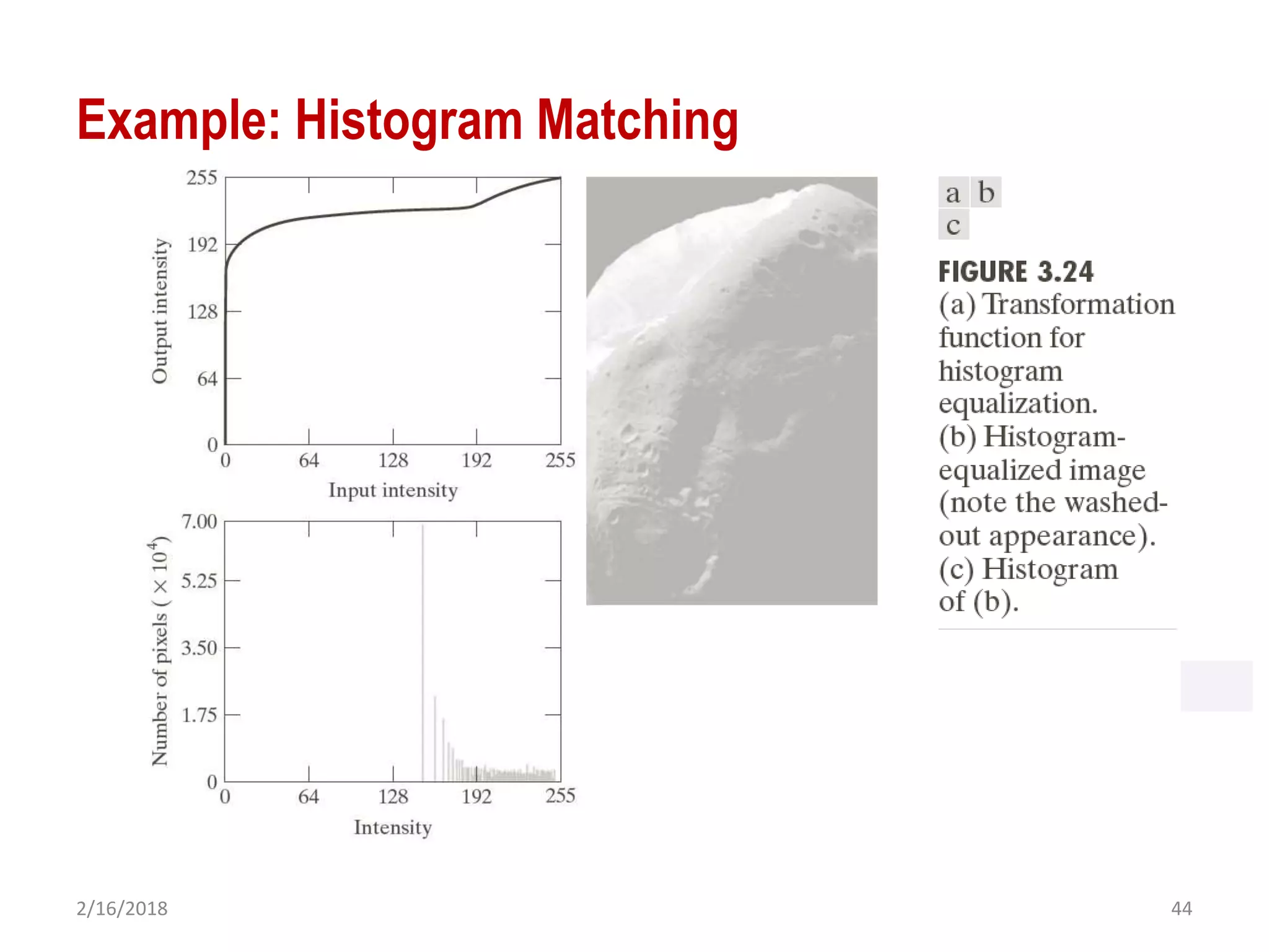 Histogram Processing | PPTX