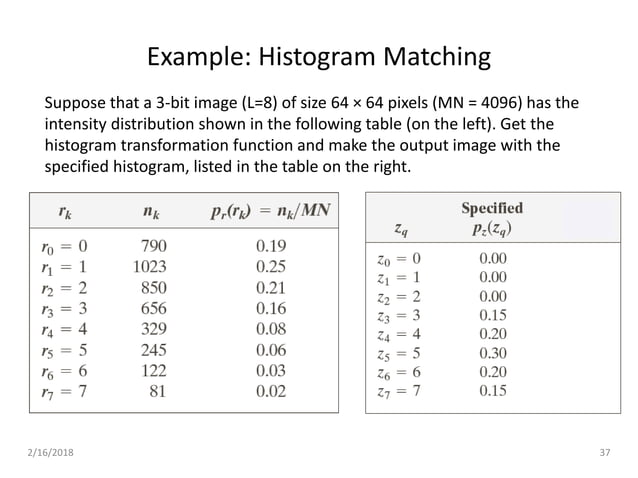 Histogram Processing | PPTX