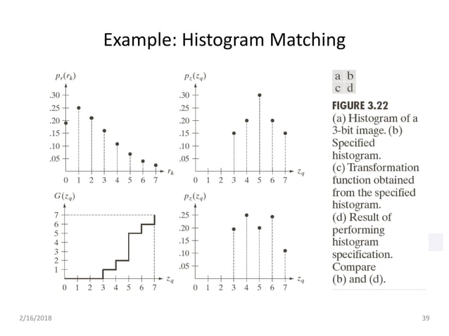 Histogram Processing | PPTX
