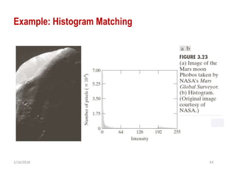 Histogram Processing | PPTX