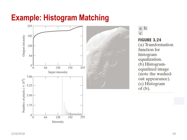 Histogram Processing