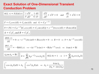 W4_Lecture_Transient heat conduction.ppt