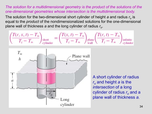 W4lecturetransient Heat Conductionppt