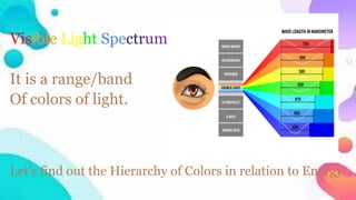 W4 Light PPT.pdf
