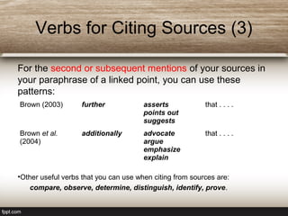 Overview of Citing Sources | PPT