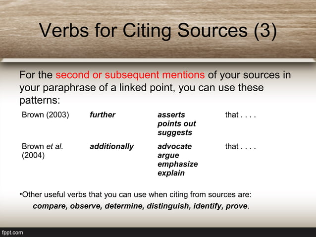 Overview of Citing Sources | PPT