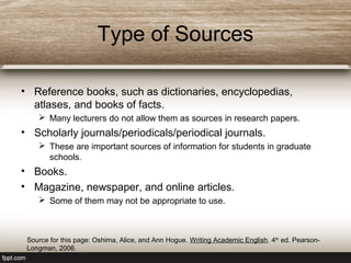 Overview of Citing Sources | PPT