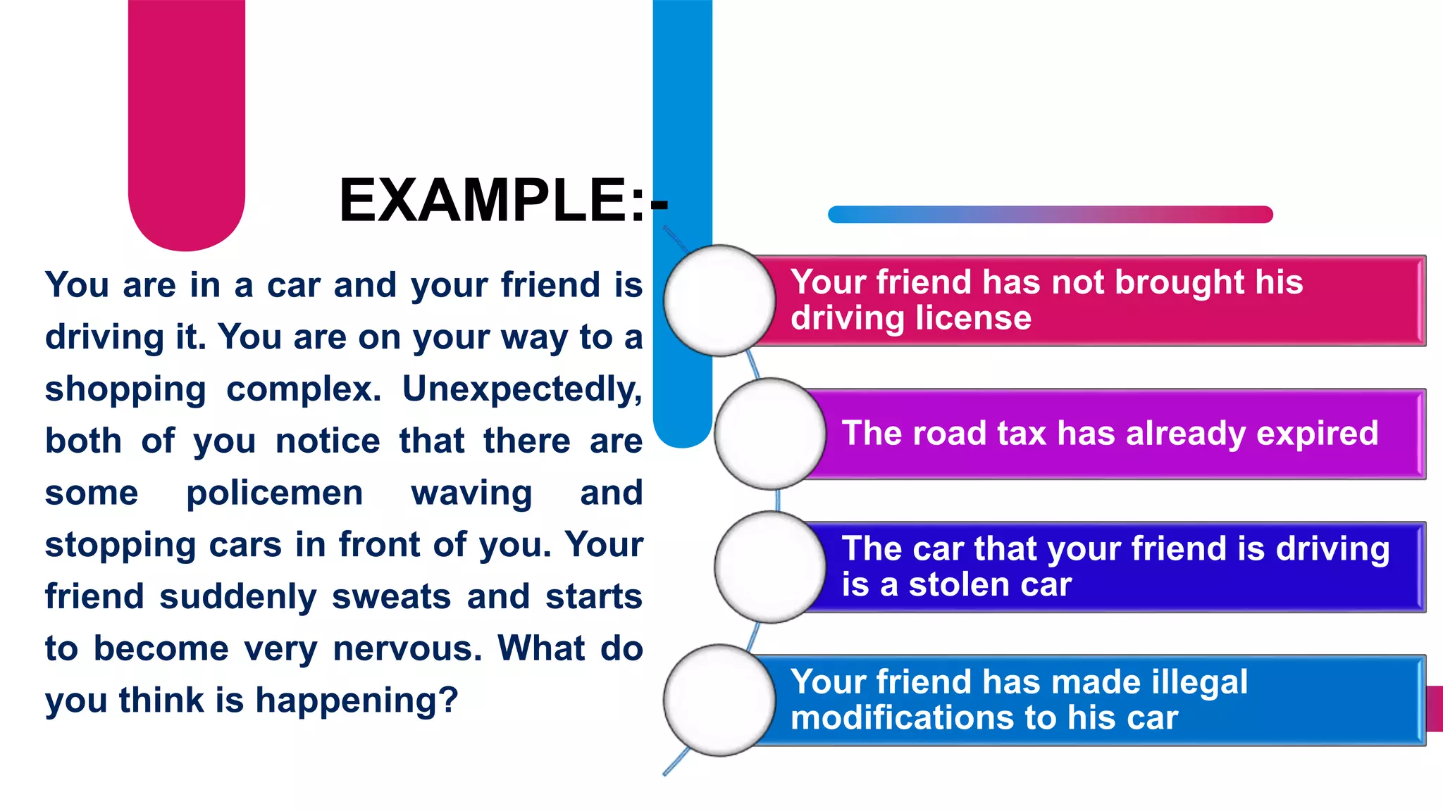 Predicting outcomes, making inferences & drawing conclusions | PPTX