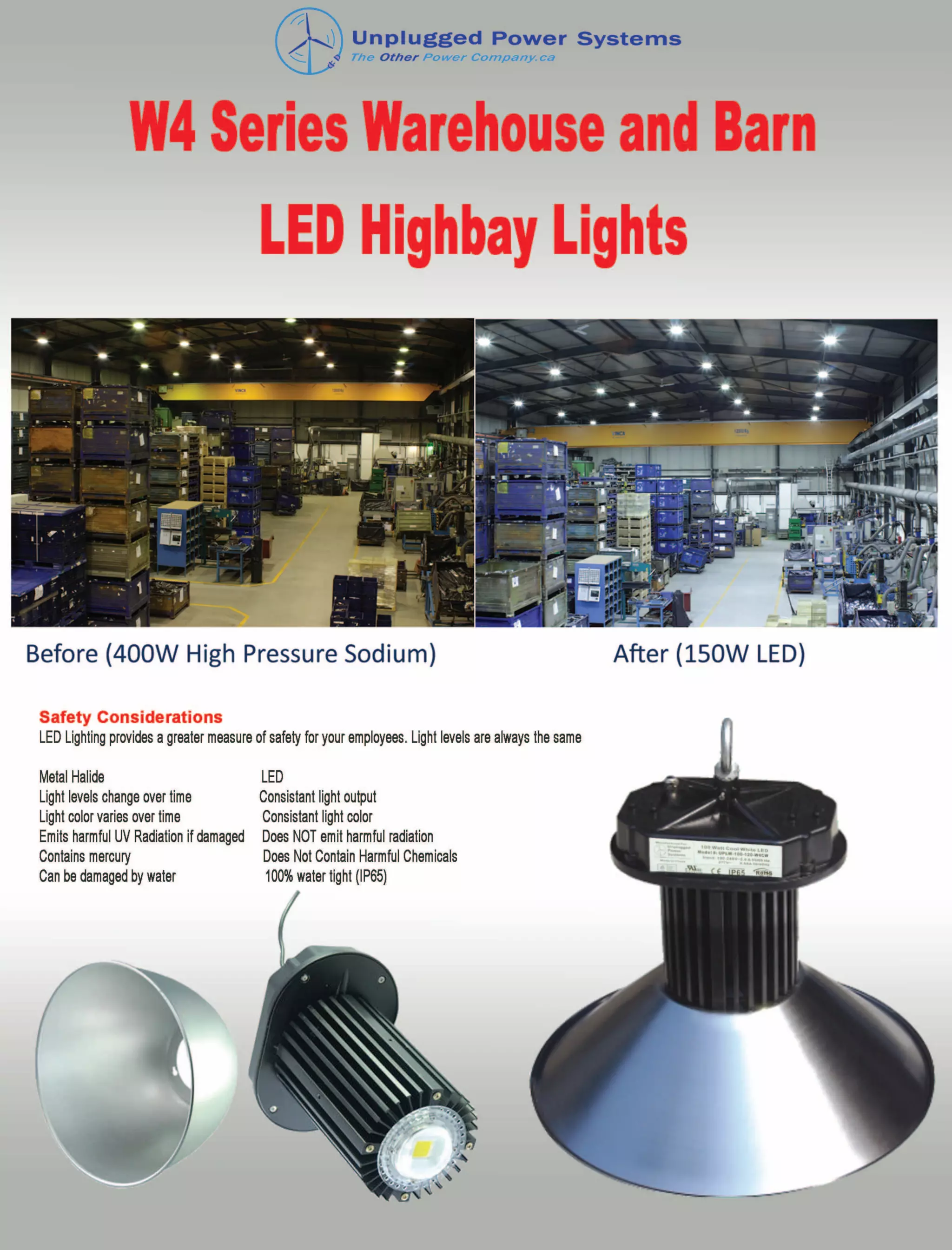 LED HIGHBAY LIGHT | PDF
