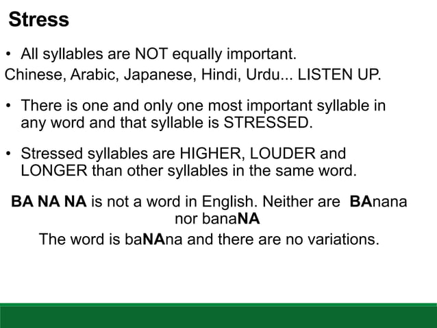 English Fluency Hack - Word Stress | PPTX