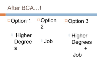 Career after bca | PPT