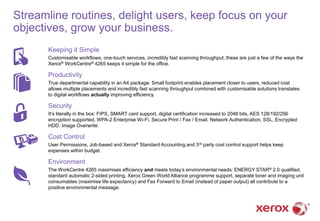 Simplify How Information is Shared With The Xerox WorkCentre4265 | PPTX ...