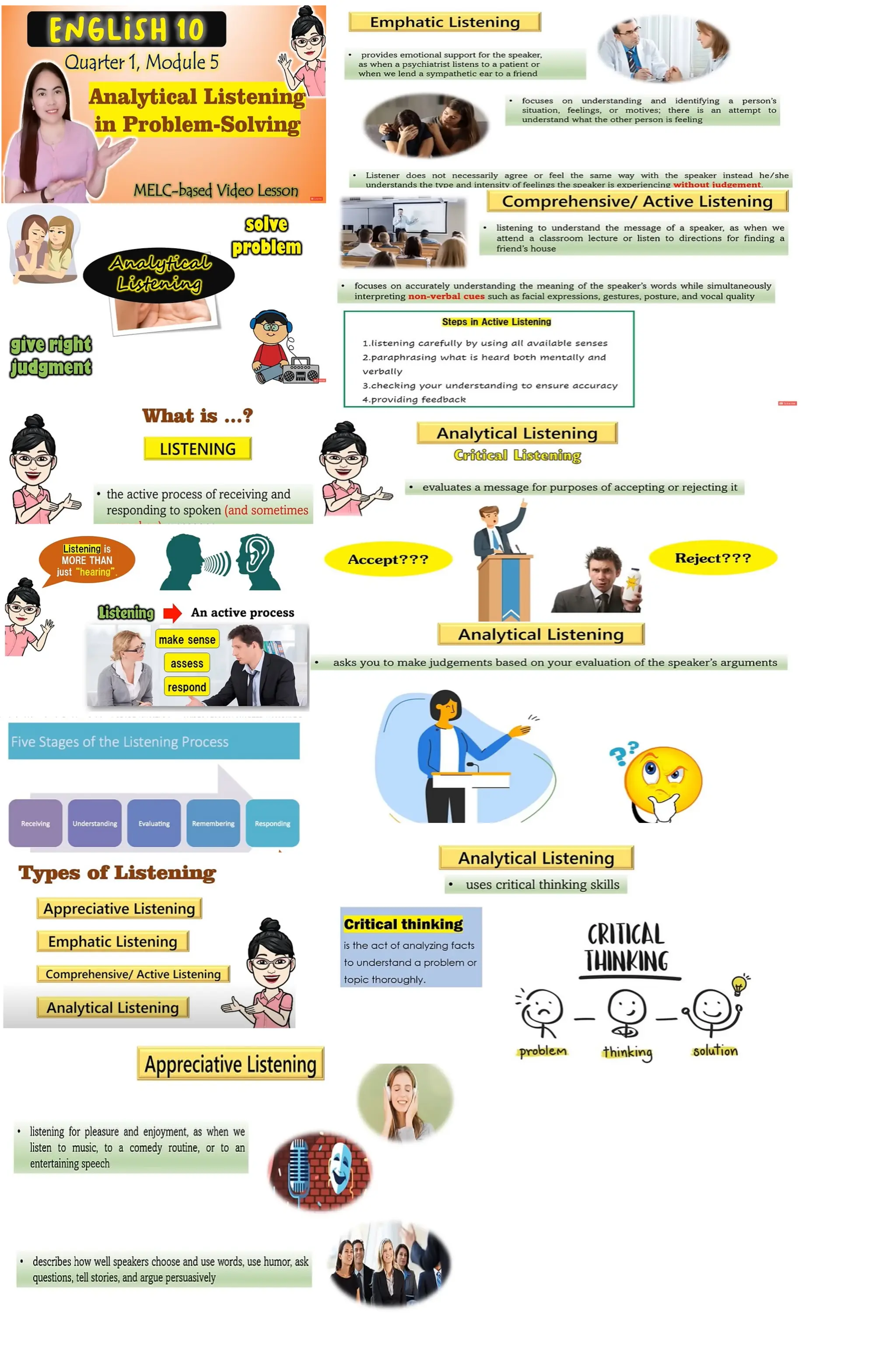 week 5 lessons quarter 1 grade 10 learners topic | DOCX