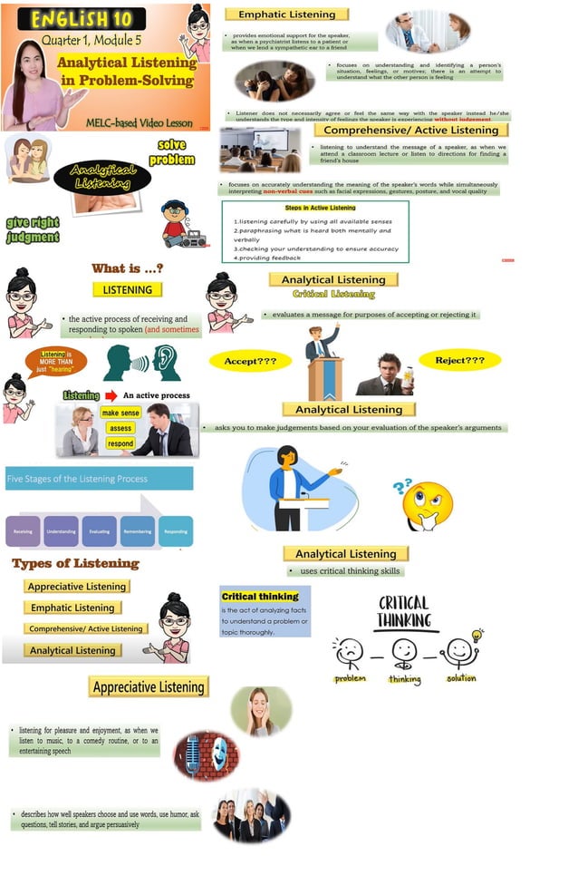 week 5 lessons quarter 1 grade 10 learners topic | DOCX