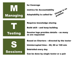 Carsten Feildberg - Session Based Test Management in Practice ...