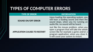 W5-Maintain Computer System and Networks.pptx
