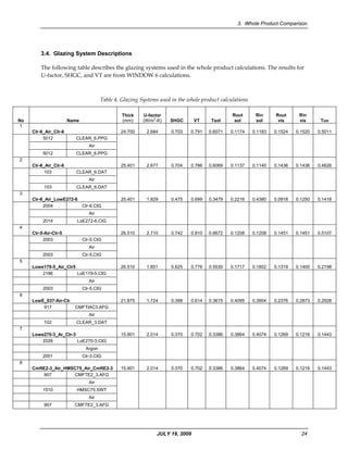 W5 w6-comparison-final 0 | PDF