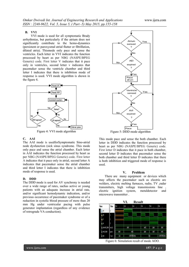 Design and Implementation of programmable Cardiac Pacemaker Using VHDL ...