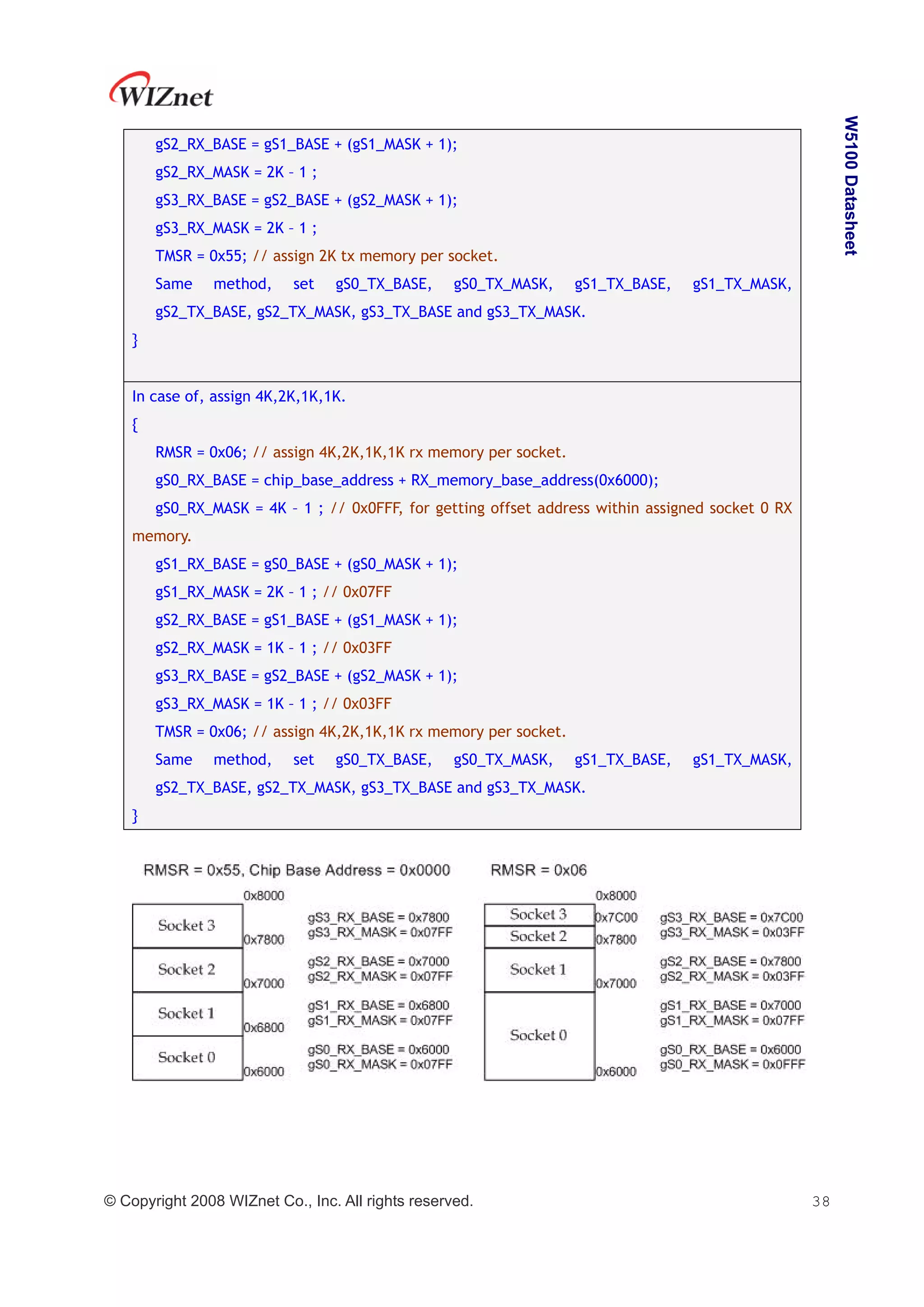 W5100 datasheet v1_1_6 Ethernet Datasheet | PDF