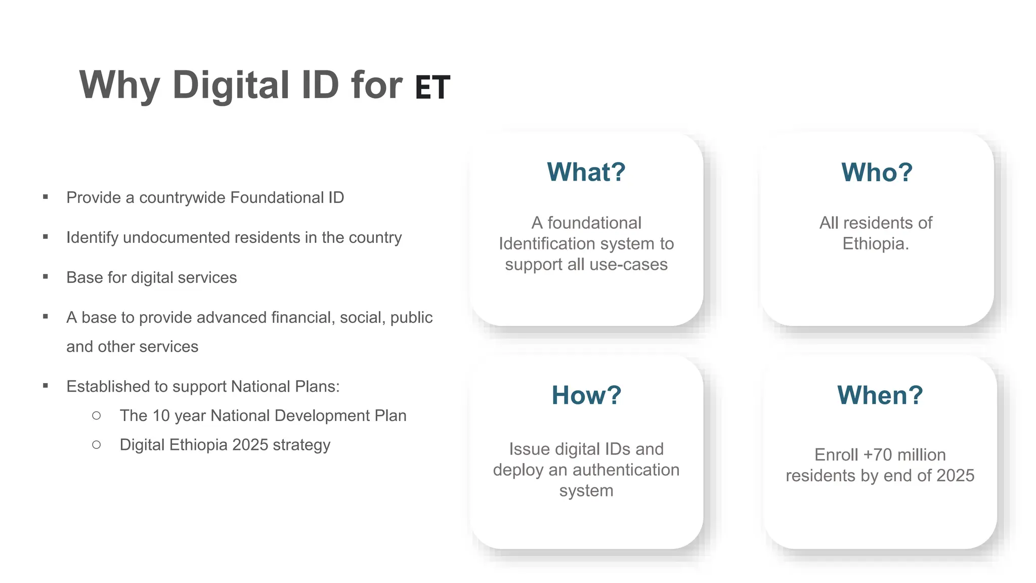 Introduction_to_National_ID_Program.pptx