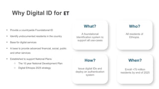 Introduction_to_National_ID_Program.pptx