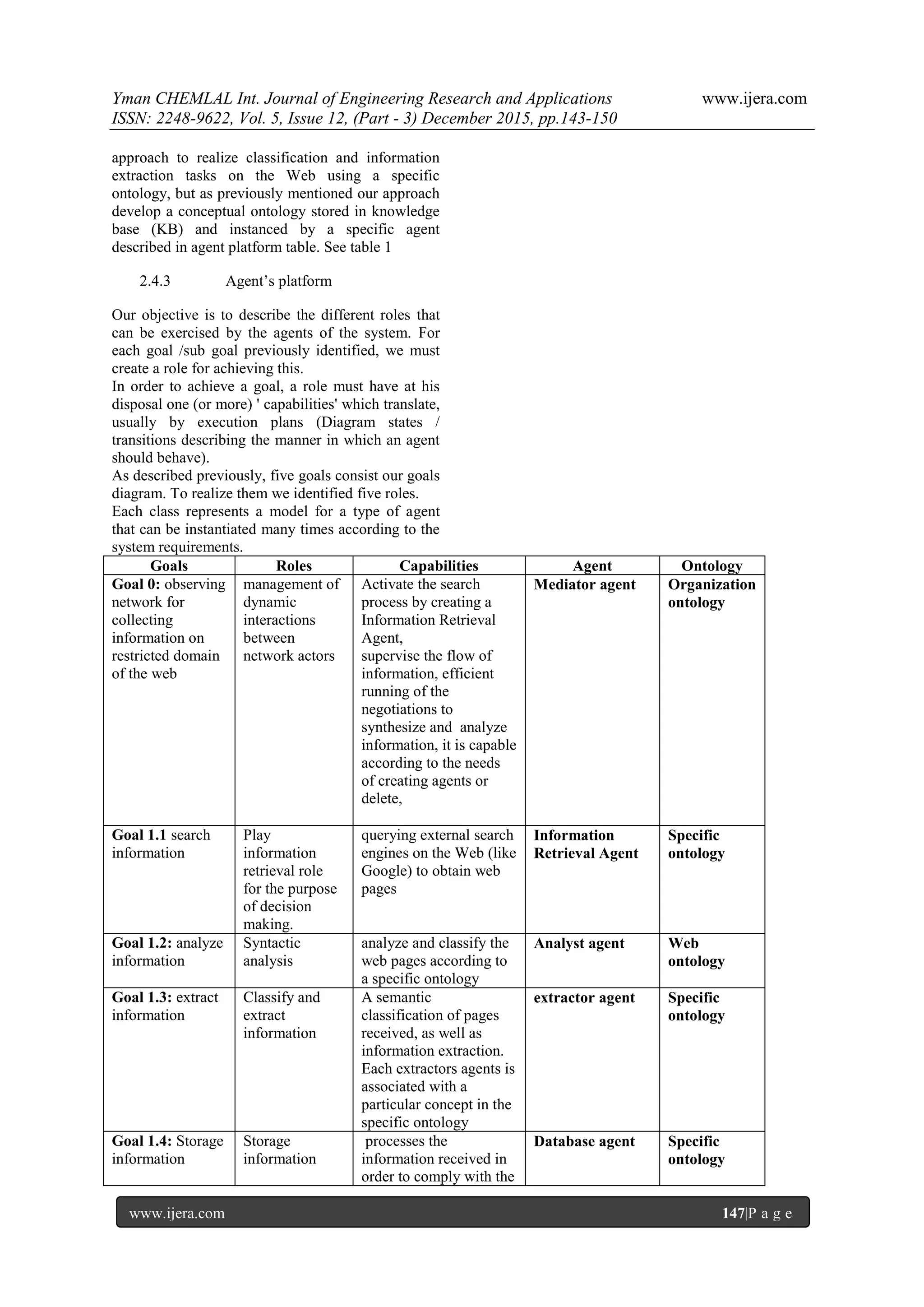 Agent-SSSN: a strategic scanning system network based on multiagent intelligent system and ...