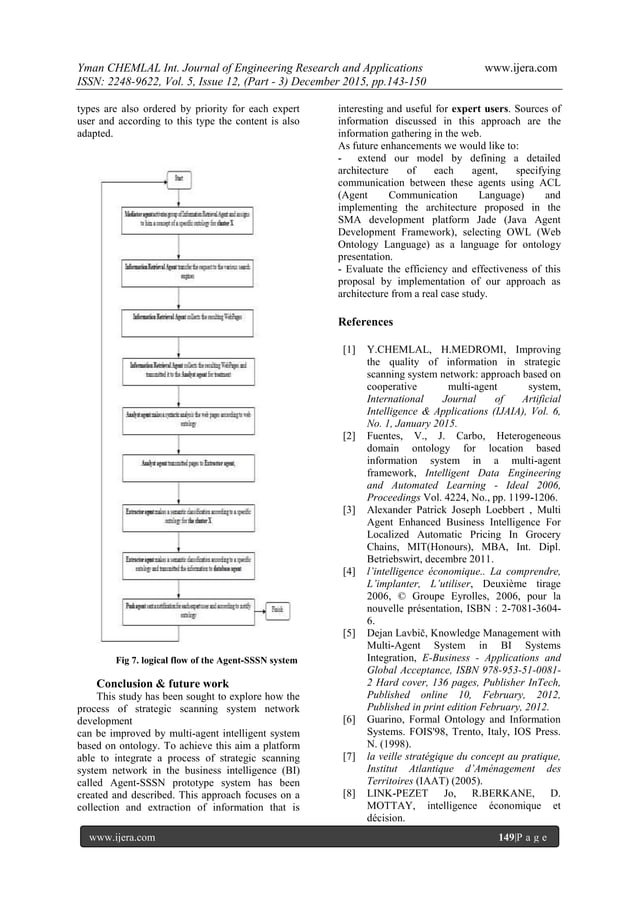 Agent-SSSN: a strategic scanning system network based on multiagent intelligent system and ...
