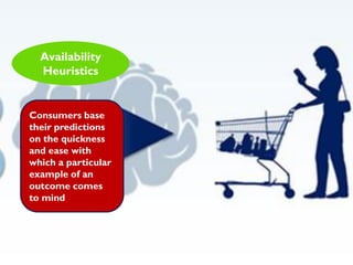 In what ways do consumers stray from a deliberative, rational decision ...