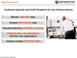 Panopticon Data Visualization Software 6.1.1 Introduction | PPTX ...