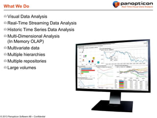 Panopticon Data Visualization Software 6.1.1 Introduction | PPTX ...