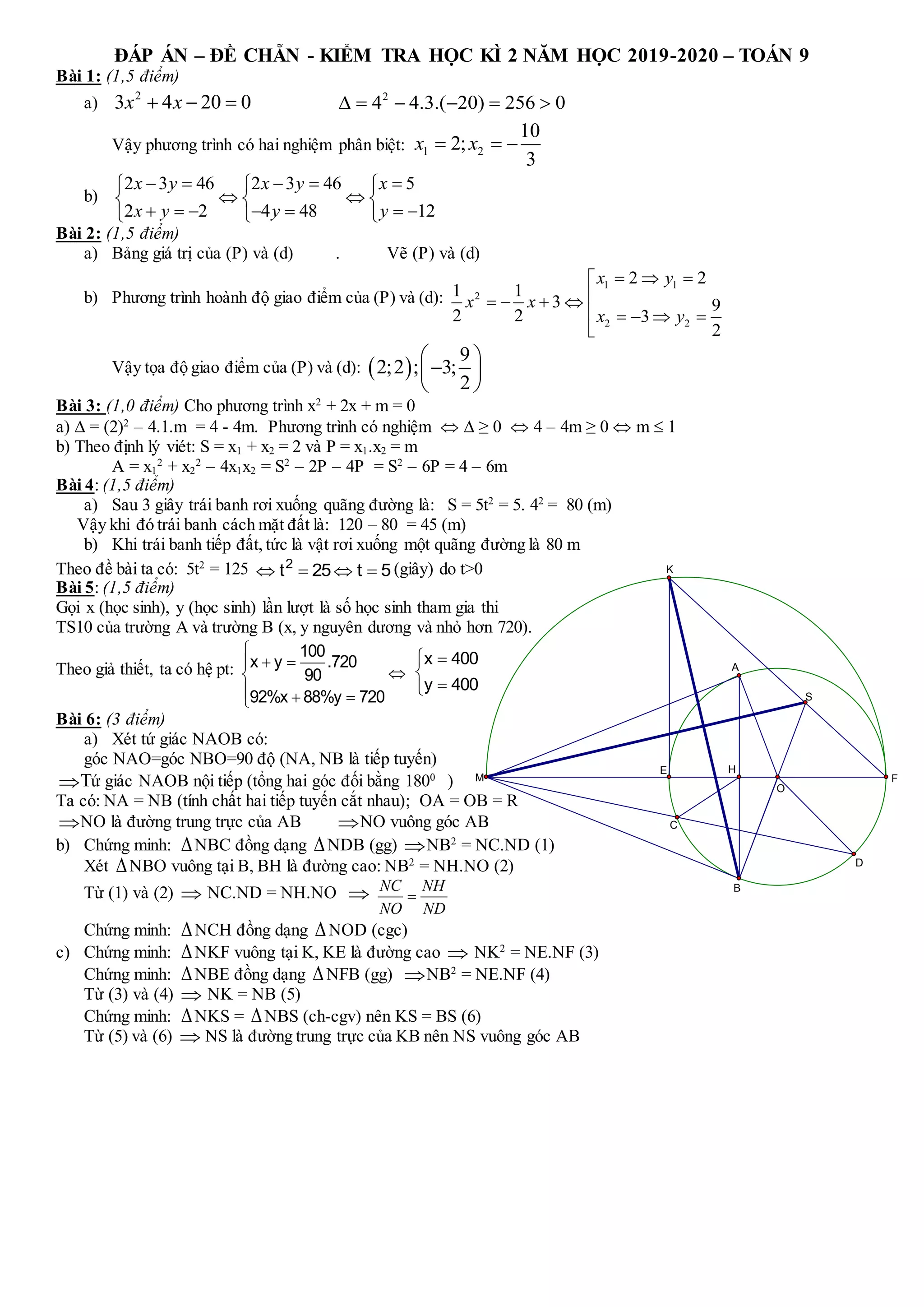 Đề Thi HK2 Toán 9 - THCS THPT Lương Thế Vinh | DOCX