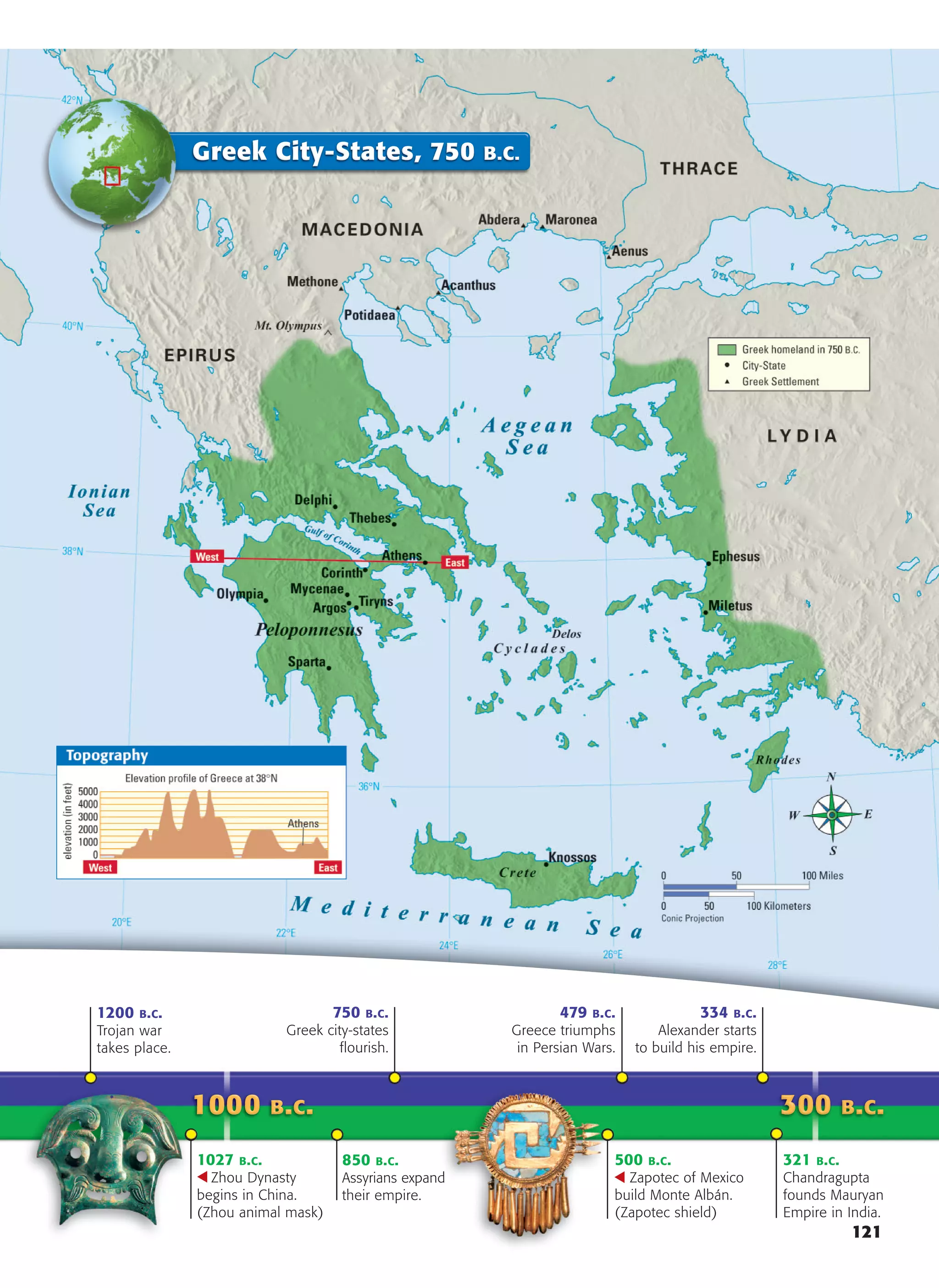 CHAPTER 5 LESSON 3 VOCABULARY | PDF