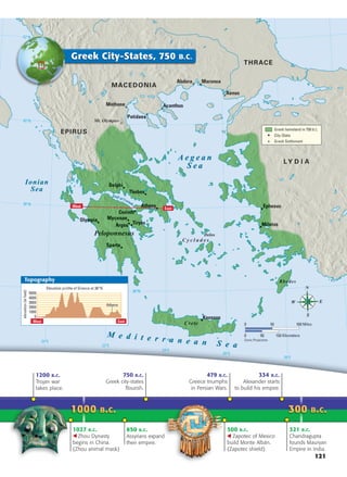 CHAPTER 5 LESSON 3 VOCABULARY | PDF
