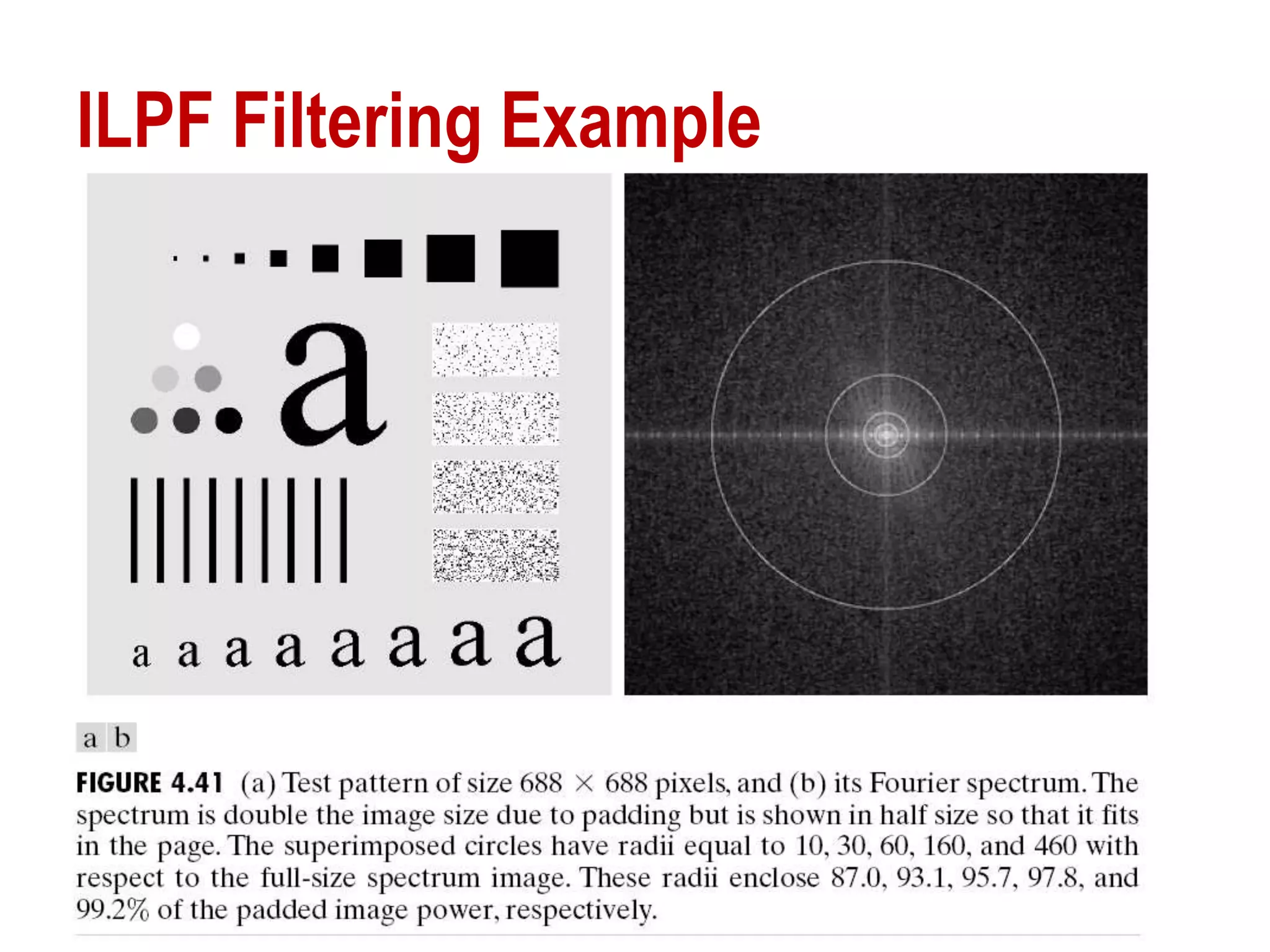 Image Filtering in the Frequency Domain | PPTX