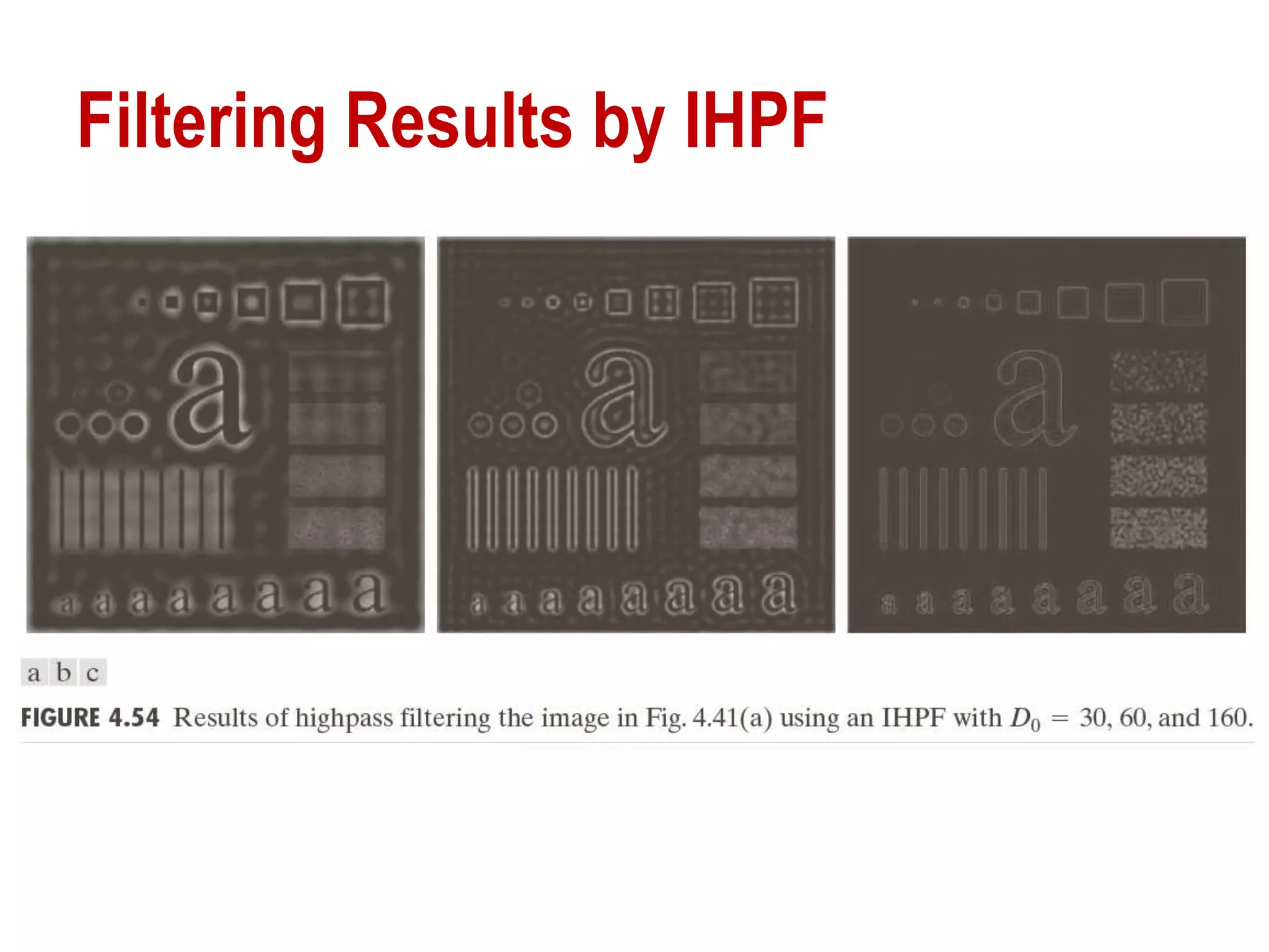 Image Filtering in the Frequency Domain | PPTX
