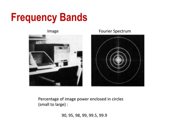 Image Filtering in the Frequency Domain | PPTX | Digital Audio ...