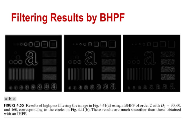 Image Filtering in the Frequency Domain | PPTX | Digital Audio ...
