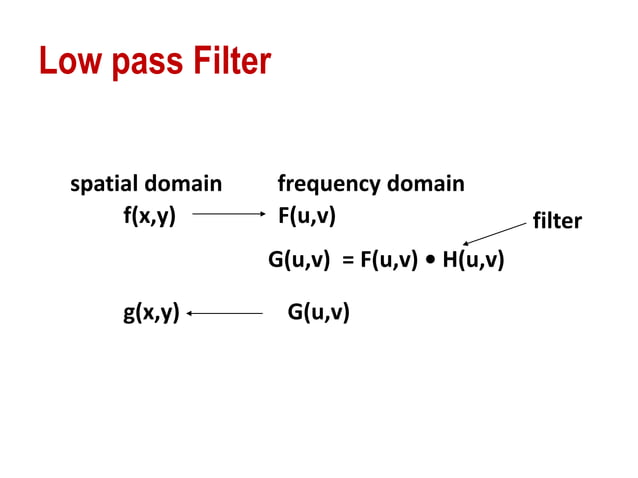 Image Filtering in the Frequency Domain | PPTX | Digital Audio ...