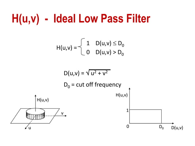 Image Filtering in the Frequency Domain | PPTX | Digital Audio ...
