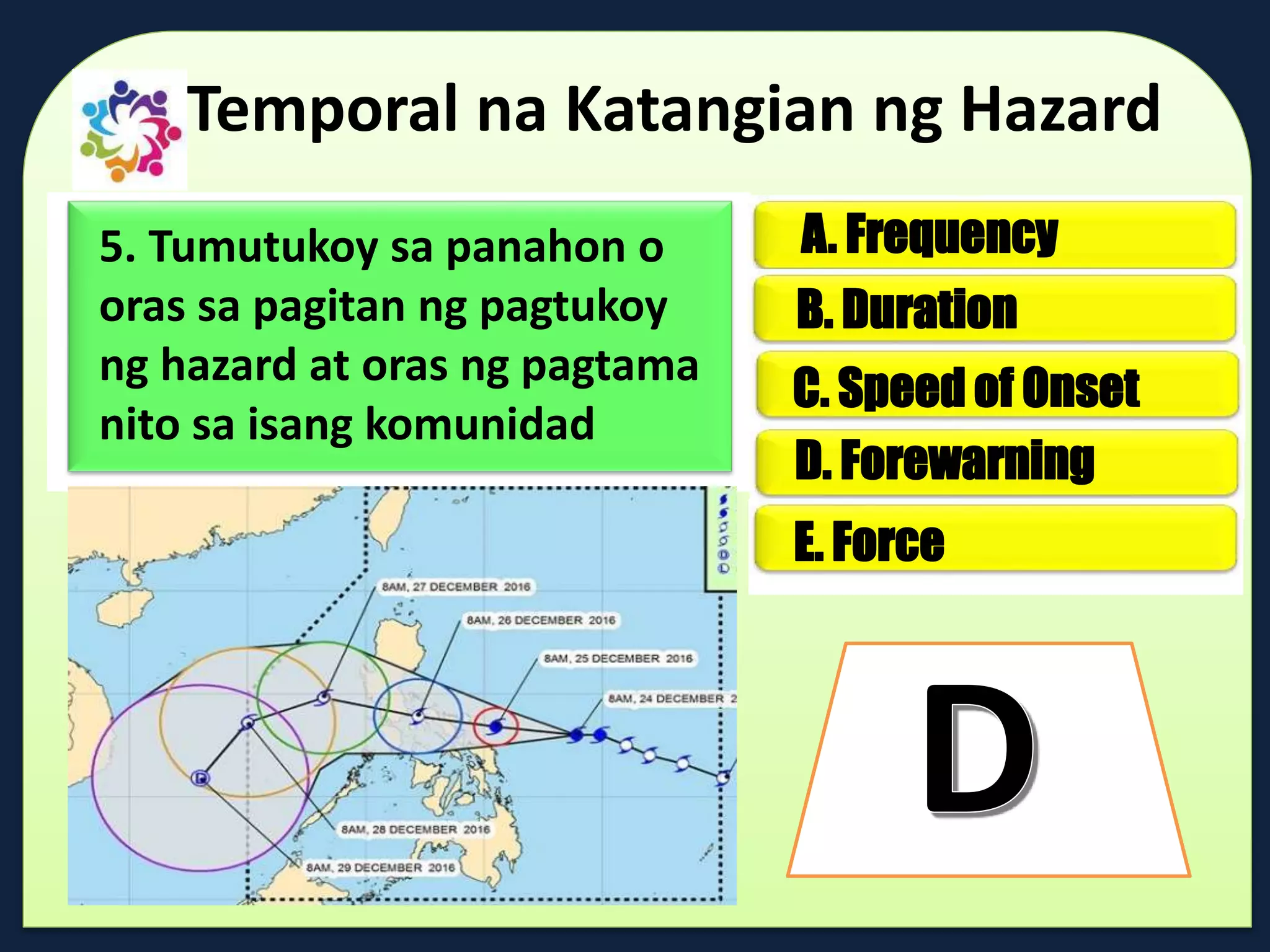 W5 Mga Hakbang sa Pagbuo ng Community-Based Disaster Risk Reduction.pptx