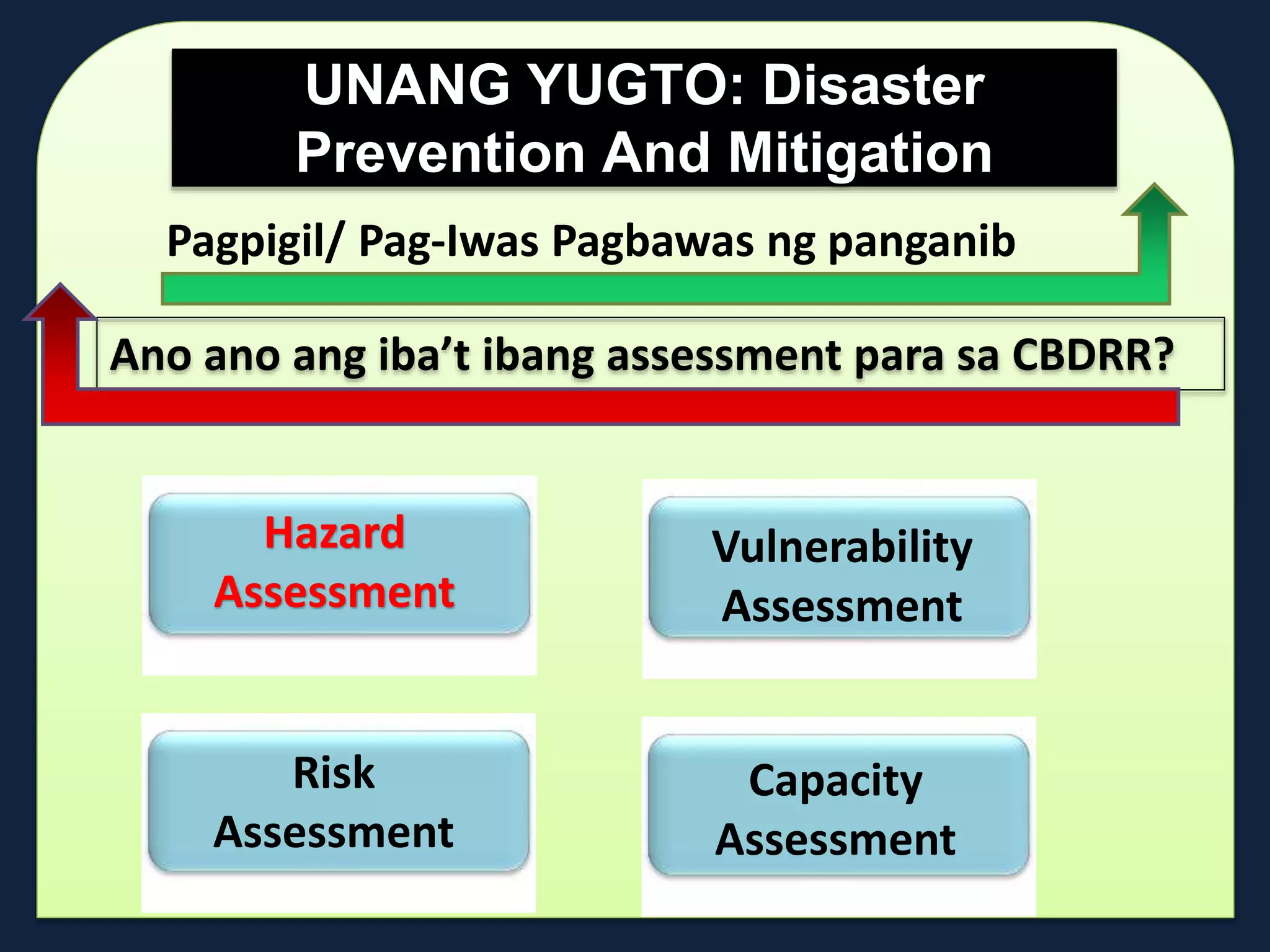 W5 Mga Hakbang sa Pagbuo ng Community-Based Disaster Risk Reduction.pptx
