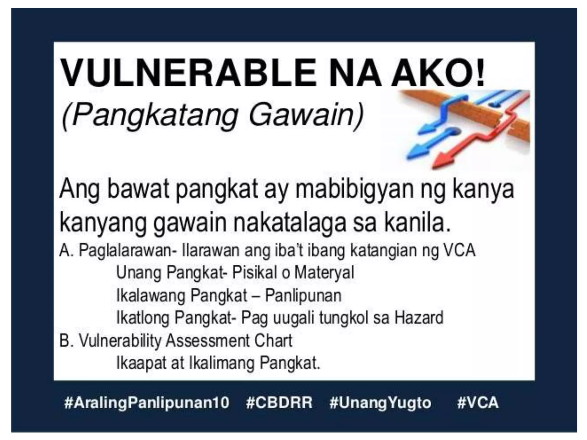W5 MGA HAKBANG SA PAGBUO NG COMMUNITY-BASED DRR.pptx