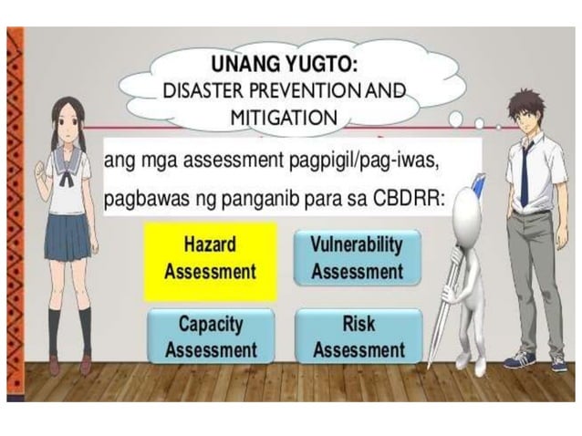 W5 MGA HAKBANG SA PAGBUO NG COMMUNITY-BASED DRR.pptx
