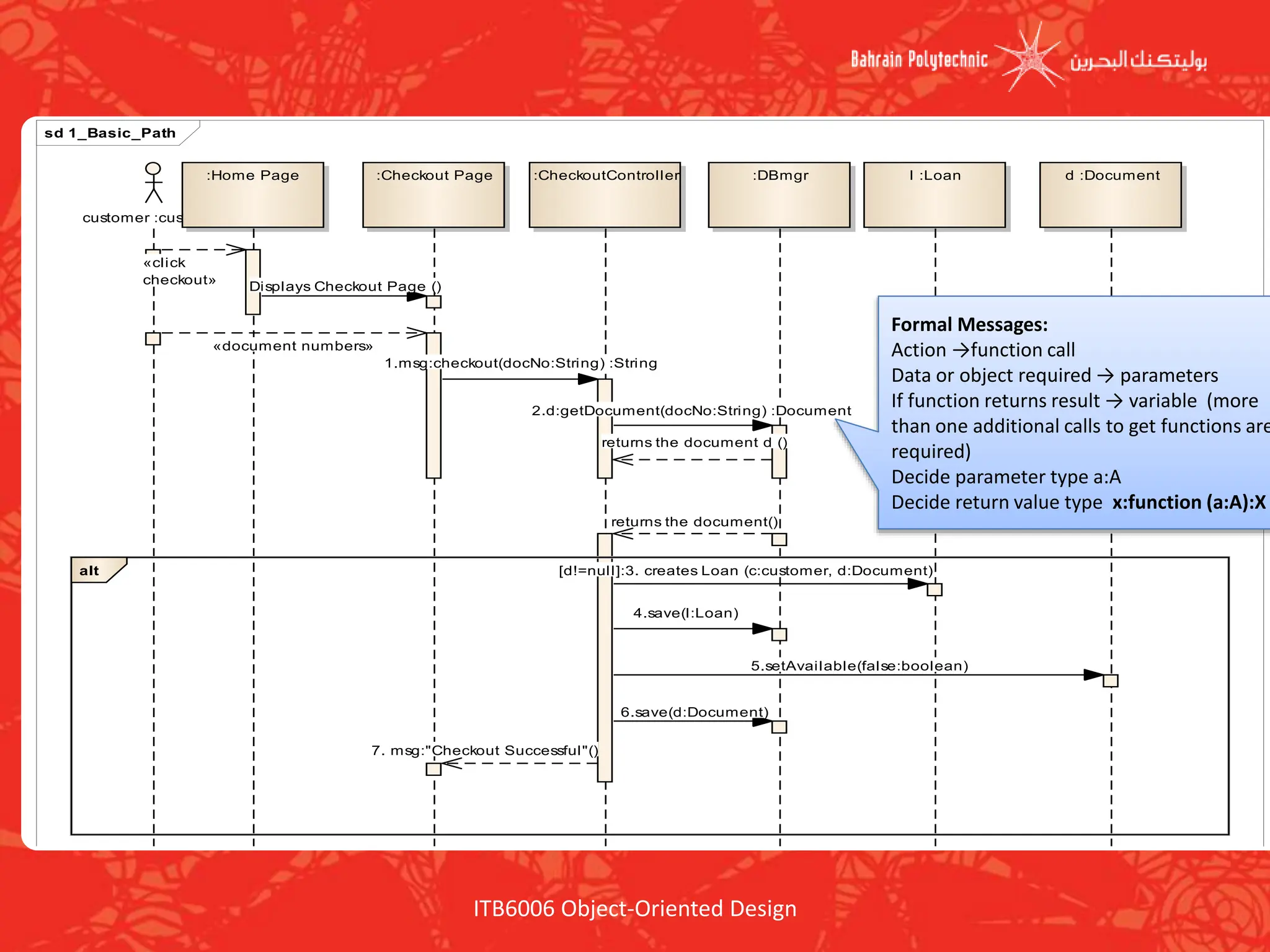 W5_Modeling Design Diagram (2) - OBJECT ORIENTED DESIGN.pptx