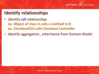 W5_Modeling Design Diagram (2) - OBJECT ORIENTED DESIGN.pptx